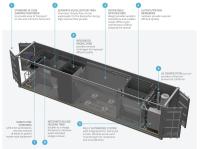 China AAO MBR Wastewater Treatment Plant For Above Ground Installation for sale