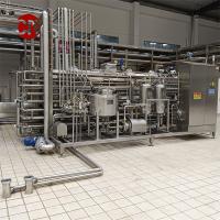 China Customization Uht Sterilizer for Milk Juice/Milk Plate Pasteurizer Sterilization Machine for sale