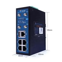 China 2.4G 5G Industrial Cellular VPN Router LTE IO Gateway Router Original USR-G809 for sale