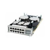 China Unleash The Full Potential Of Your Switches With Nexus 9500 Cloud-Scale Line Cards And Fabric Modules N9K-X9464TX2 for sale