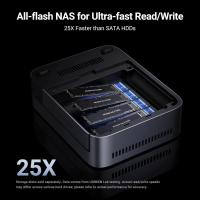 China UGREEN NASync DXP480T Plus All-Flash SSD NAS with Intel i5 and 10GbE for sale