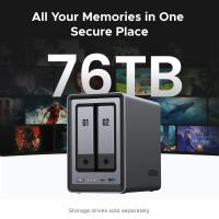China UGREEN DXP2800 2-Bay NAS Intel N100 8GB DDR5 2.5GbE Diskless for sale