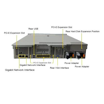 China PowerEdge R7625 2U Rack Server with AMD EPYC 9374F 32C/64T 3.85GHz for sale
