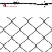 China PVC Coated Fence Chain Link Fencing Wire Mesh Fence for sale