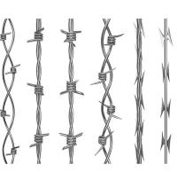 China Barbed Wire/Hot-DIP Galvanized Razor Wire Fencing/Coated Razor Barbed Wire for sale