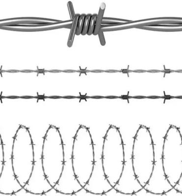 China Wholesale Best Selling Low Price Barbed Wire for sale