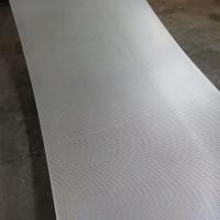 China HOT SALES-Perforated Stainless Steel Sheet Metal Mesh Factory for sale
