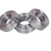 China Cheapest China Factory Copper Zinc Coated  Galvanized Flat Stitching Wire for sale