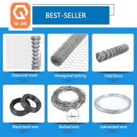 China Factory Pice 3/8 Inch 3/4 X 3/4 Inch 1/2 X 1 1X1 1X2 Electro Galvanized / Hot Dipped Galvanized Welded Wire Mesh Roll for sale