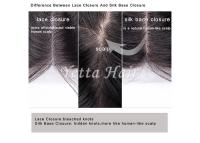 China 4x4 Silk Base Lace Top Closure Brazilian Virgin Hair Body Wave 8-20 Inch for sale