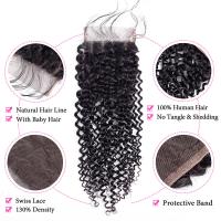 China 100% Virgin Indian Human Hair Weave 18 Inch Smooth Tight Neat Hair Extensions for sale