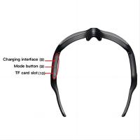 China 14cm x 5cm x 4cm Polarized Action Video Eyewear Plastic Lens for sale