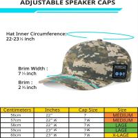 China Bluetooth baseball cap HiFi sound with 24hours music enjoy time for Mountaineering,Marathon Sports,Golf for sale