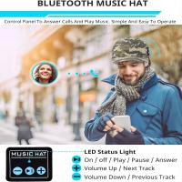 China Bluetooth baseball cap HiFi sound with 24hours music enjoy time for Mountaineering,Marathon Sports,Golf for sale