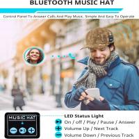 China Bluetooth cap Wireless speaker with High quality sound Best gifts for Men ,girls boys for sale