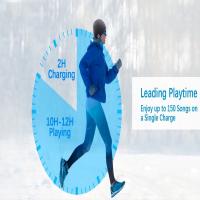 China Running Walking Skiing Bluetooth Beanie Hat Christmas Gifts For Men, Women, Kids for sale