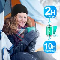 China Viview Wireless speaker Beaine Hat,Stocking Stuffers Gifts for family,for Skiing ,Running for sale
