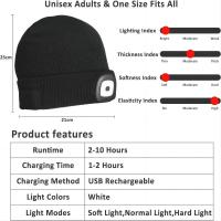 China Mini Body Camera Video Hat built-in 64G memory card with Night Vision & Loop Record HD 1080P for Law Enforcement for sale