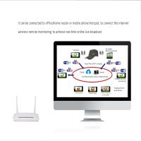 China Live Streaming WiFi Camera Hat 2K Action Camera Connect With Hotspot/ Wireless Router for sale