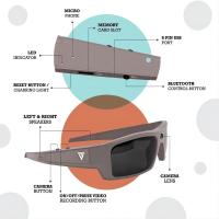 China Video Recording Bluetooth Video Sunglasses for sale