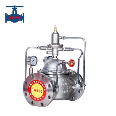 China 403 Status Code Openresty Server Hydraulic Water Control Valve for Precision Water Flow Management for sale