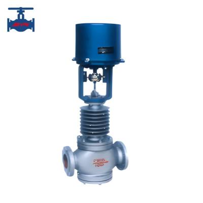 China WCB CF8 Electric Control Valve - DN25-400 Dual Seat Pressure Regulating Valve with 1.6-6.4 MPa Rating for sale