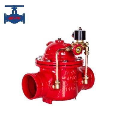 China Hydraulic Ductile Iron Solenoid Valve 65-200mm DN 1.6/2.5MPa Electric Flow Control for Fire Systems for sale