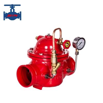 China JGPV Ductile Iron Slow Close Check Valve 65-200mm DN 1.6/2.5 MPa for Fire Fighting Systems for sale