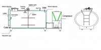 China 4,000l Milk Cooling Tank for sale