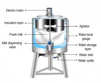 China Small Milk Pasteurizer for sale