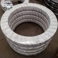 China Single Row HSB.25.720 Toothless Light Slewing Ring Bearing For Food Machinery P6 P5 for sale