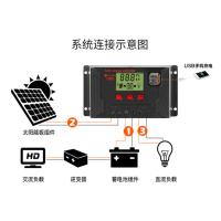 China CPLS20A MPPT Solar Charge Controller 240W Solar Panel Controller for sale