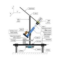 China 3kw Dual Axis Solar Trackers DC24 GPS PV Sun Tracking System for sale
