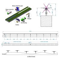 China Horizontal Single Axis Solar Tracker 72P 72 Panel Horizontal Solar Tracker for sale