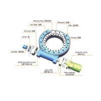 China SE9 High Precision Low Noise Dual Axis Solar Tracking System 15000 Nm Normal Slewing Drive Industrial  with DC Motor for sale