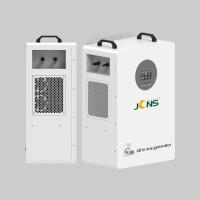 China 12.8V314AH Solar Power System 2000W Plug And Play Solar Inverter for sale