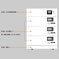 China 11KW 15KWH Stackable Solar Battery All In One Photovoltaic Storage Battery for sale