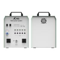 China 48V30AH Solar Power Generator 1800W 1440WH Camping Power Station for sale