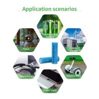 China 3.7V Battery Cell 18650-21700 Cylindrical Lithium Battery Capacitor Cell for sale