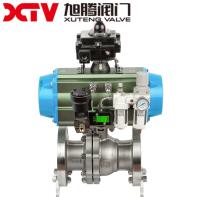 China High Mount Pad ANSI Flanged Ball Valve for Severe Service Applications Q41F-150LB for sale