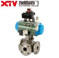 China US Stainless Steel Five-Way Flanged Ball Valve with PN1.0-32.0MPa Nominal Pressure for sale