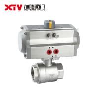 China Thread Connection 2PC NPT Internal Thread Forged Steel Material Floating Ball Valve for sale