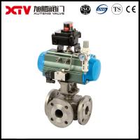 China Estimated Delivery Time Stainless Steel ANSI T Type Square Three-Way Ball Valve 150LB for sale