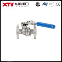 China PN1.0-32.0MPa Wcb Tq41f Spring Automatic Reset Ball Valve for Petrochemical Industry for sale
