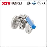 China PN1.0-32.0MPa Wcb Tq41f Spring Automatic Reset Ball Valve for Petrochemical Industry for sale