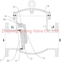 China Carbon Steel Body Flange Swing Check Valve Pn16 H44W with Reversing Flow Direction for sale