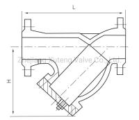 China Ordinary Temperature Pressure Flange Stainless Steel Filter SS304 for Industrial for sale