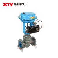China Xt ANSI Globe Valve J41H-150LB for Gland Packings Sealing Form Estimated Delivery Time for sale