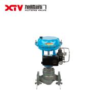 China Ordinary Temperature Forged Steel Globe Valve CE APPROVED with Flanged Connection for sale