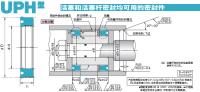 China UPH Piston And Piston Rod Seals for sale